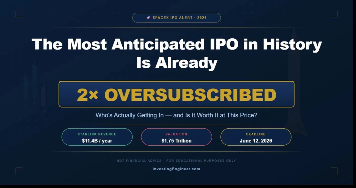 Is SpaceX IPO Stock Worth Buying in 2026? 7 Proven Facts About SPCX ...