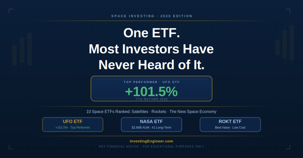 best space ETFs to buy in 2026 Archives - The Investing Engineer