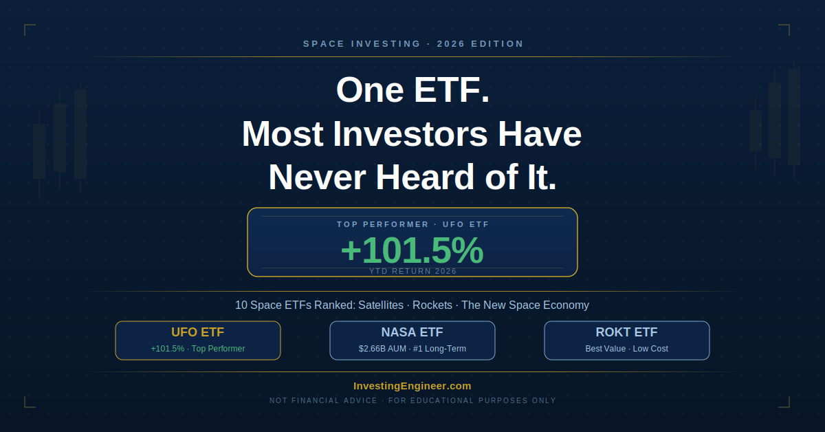 10 Best Space ETFs to Buy in 2026 (Proven Picks for Maximum Upside ...